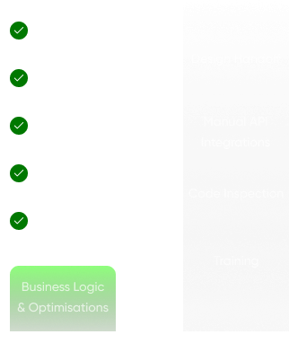 DhiWise | Web & Mobile App Development Platform for Developers